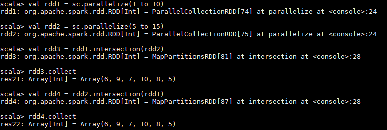 Spark之RDD实战篇-CSDN博客