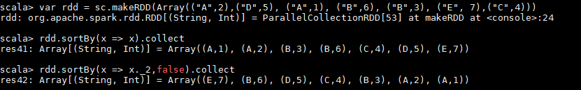 Spark之rdd实战篇 Csdn博客 