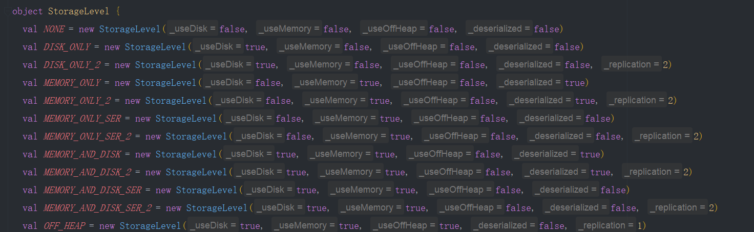 Spark之rdd实战篇 Csdn博客 